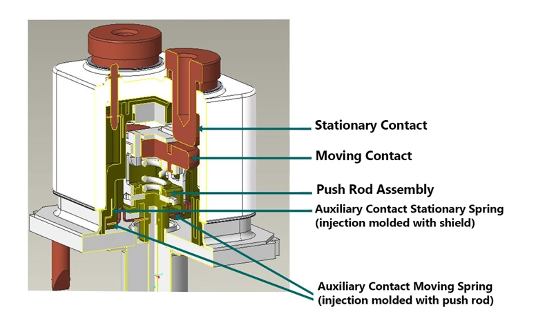 Understanding Auxiliary Contacts in High Voltage DC Relays ...